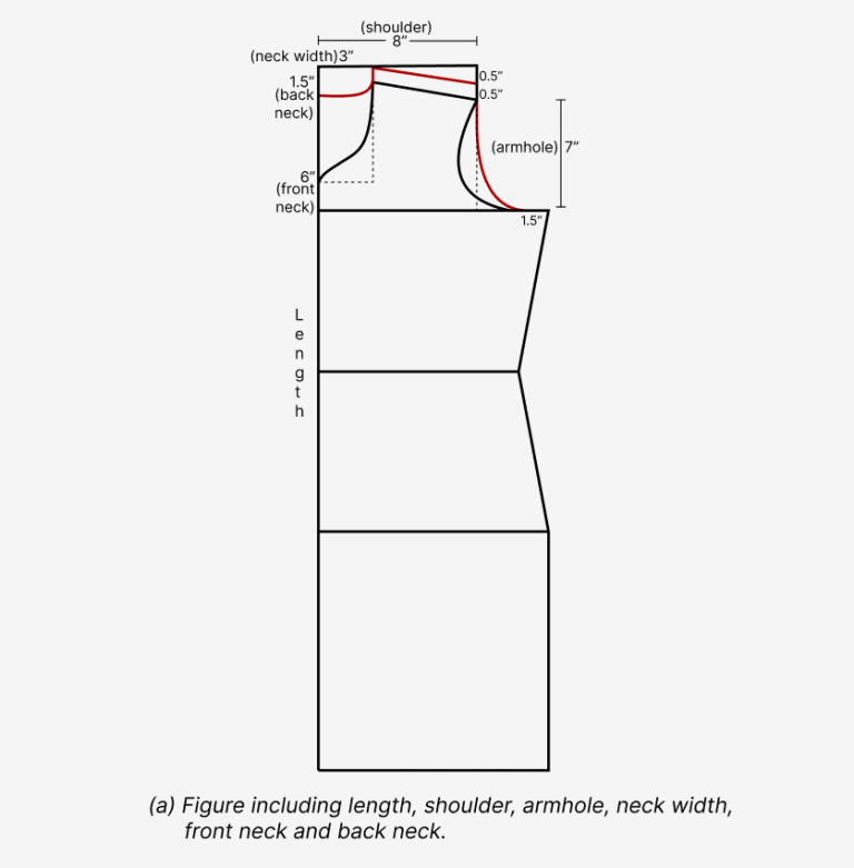 Regular kurti cutting with body measurement - Needle Art House