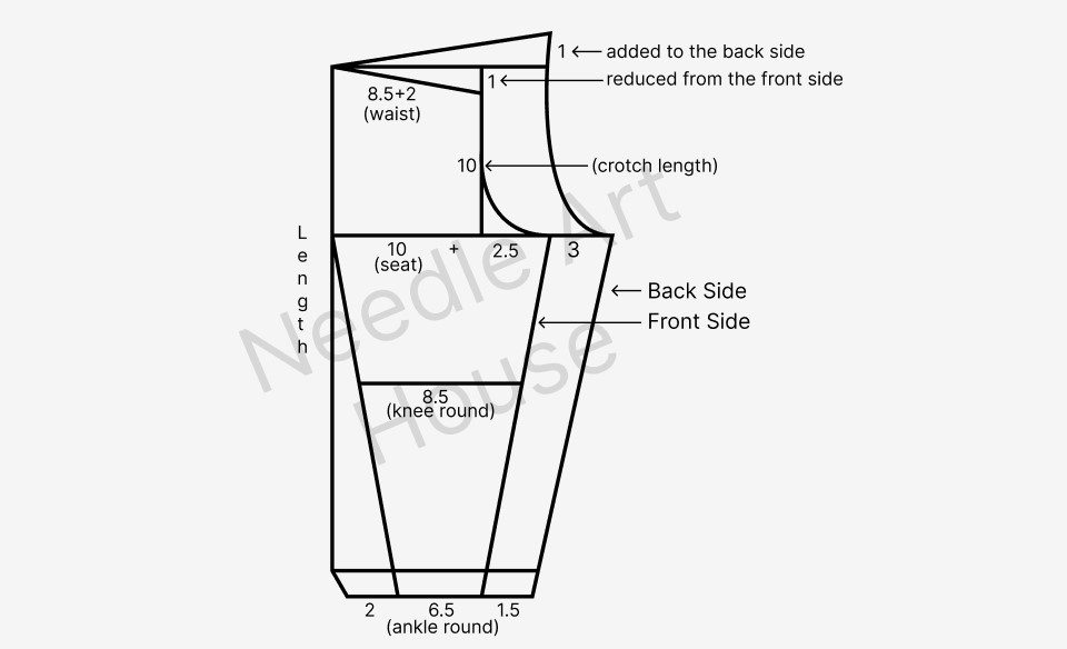 Straight pant cutting with body measurement - Needle Art House
