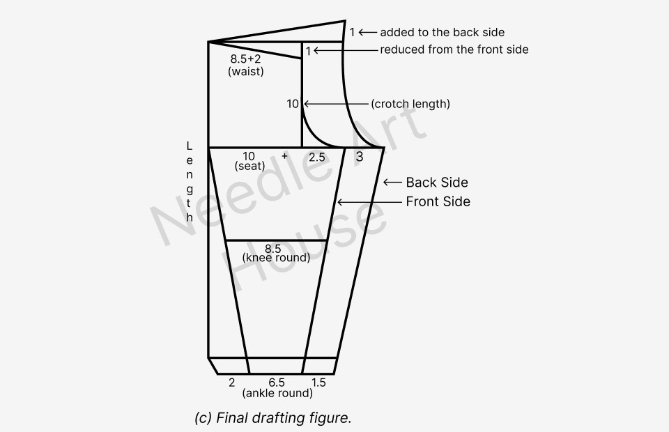 Straight pant cutting with body measurement - Needle Art House