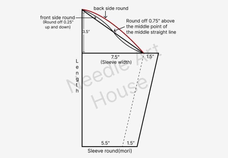 Sleeve cutting method with body measurement - Needle Art House