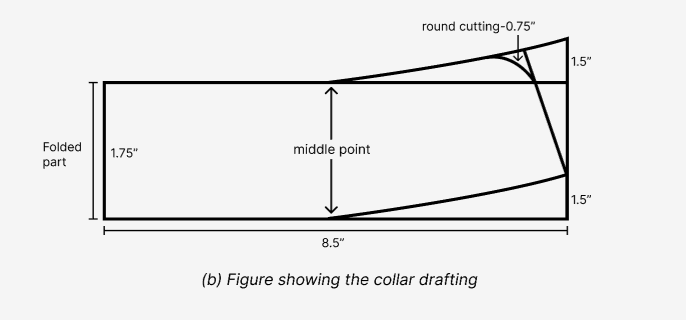 Stand Collar Neck Pattern - Needle Art House