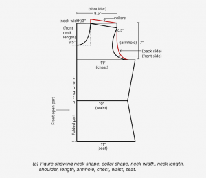 Ladies' Shirt - Cutting & Stitching - Needle Art House
