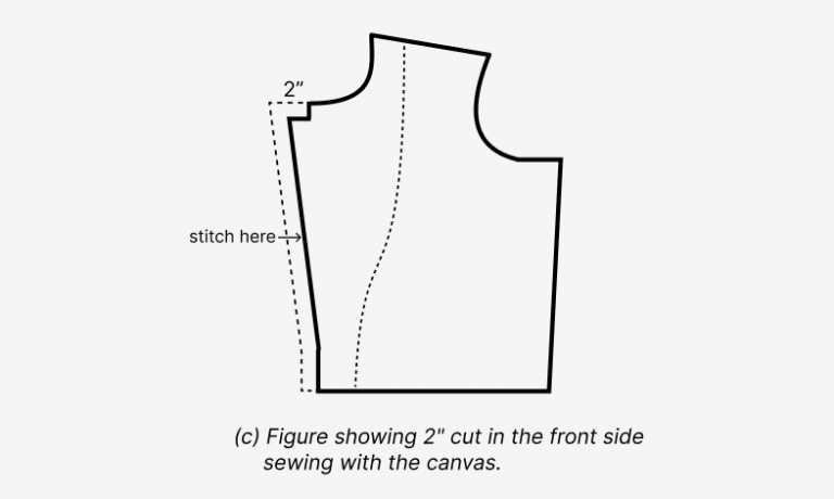 Blazer(Coat) Collar - Cutting & Stitching - Needle Art House