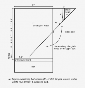Simple Salwar Cutting (Part-2) - Needle Art House