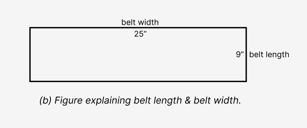 Simple Salwar Cutting (Part-2) - Needle Art House