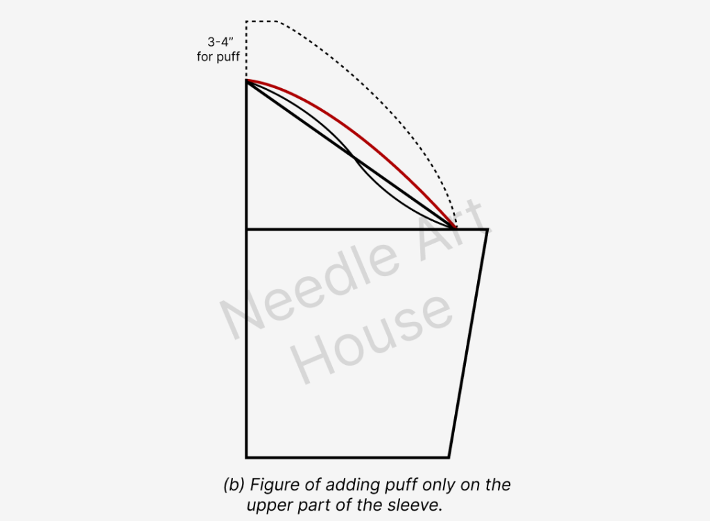 Puff Sleeve Cutting Method - Needle Art House